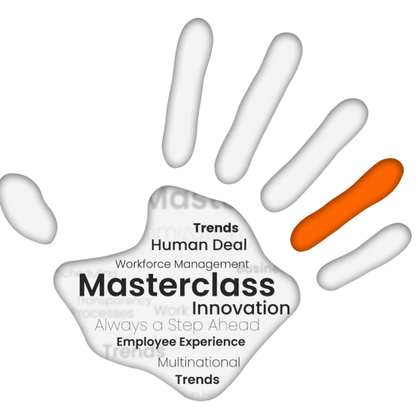 Workforce Management Masterclass - Unlock your potential