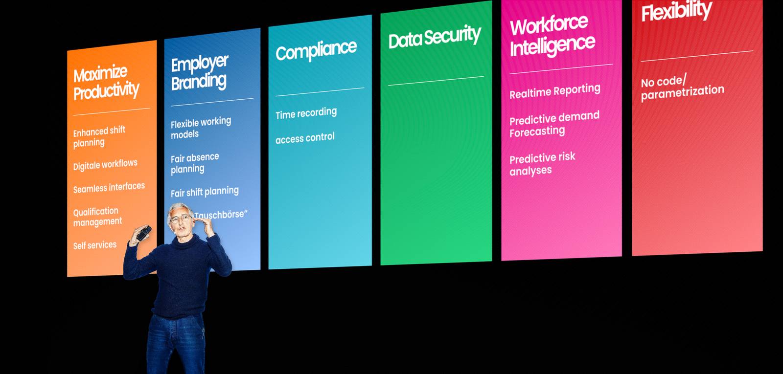 ATOSS: Smart, human-centric workforce (WFM) applications